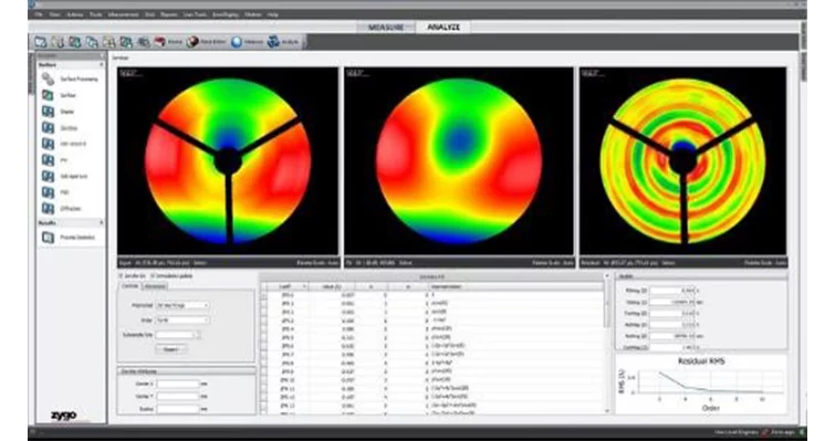 ZYGO Mx™ | OptoTech
